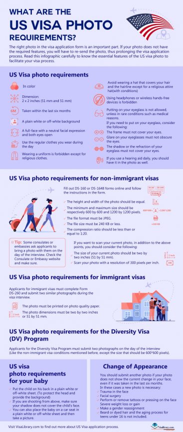 US Visa Photo Requirements For Nonimmigrant, Immigrant Visa | VisaLibrary