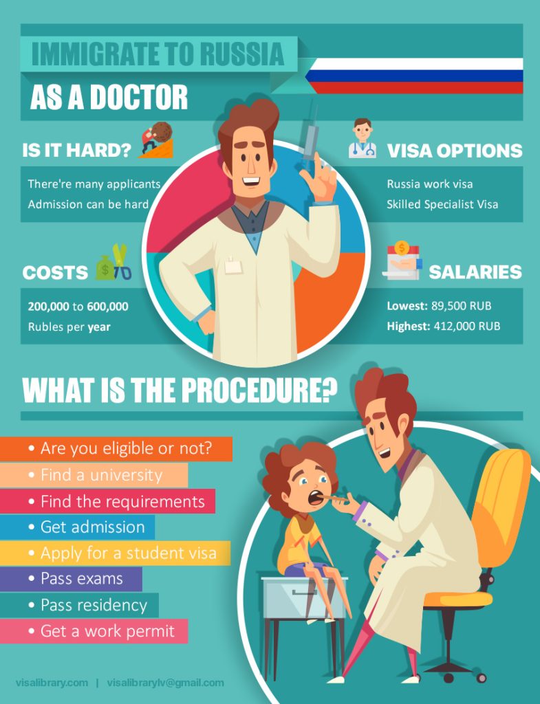 Work and Immigrate to Russia as a Doctor | Salary